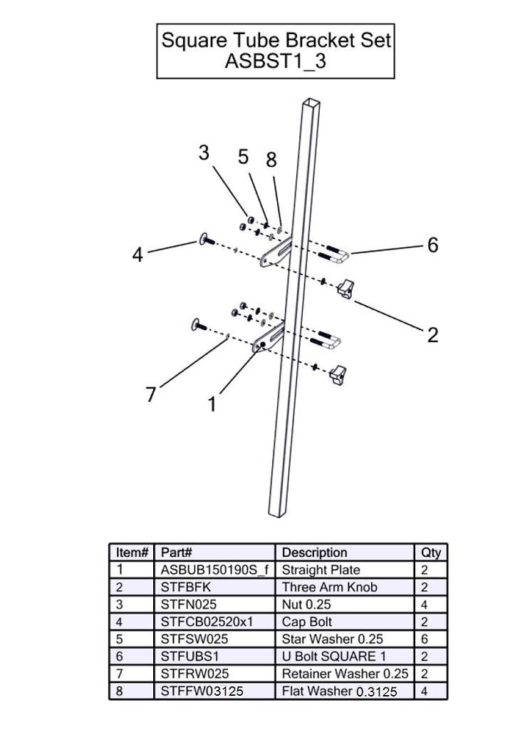 Square Tube Bracket Sets