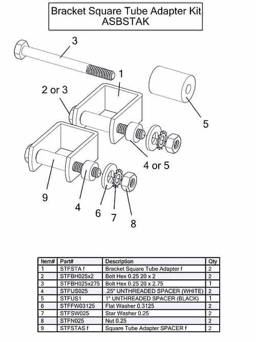 Square Tube Adapter Kit
